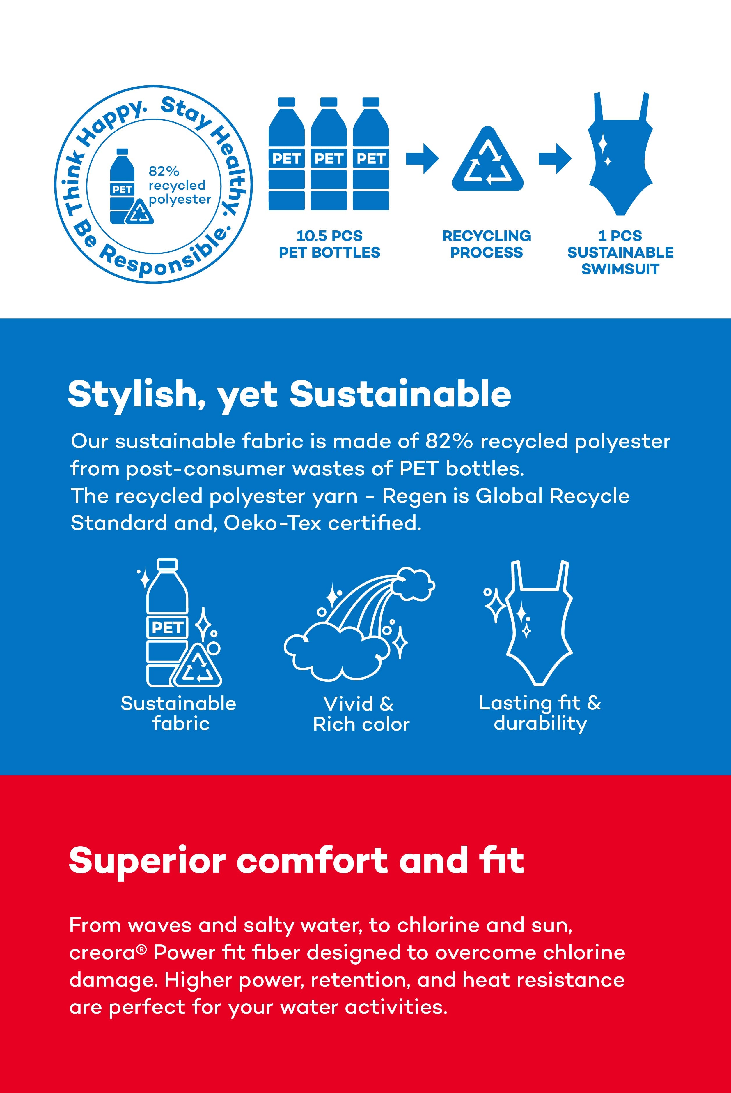 Supermarket Gingham Kids One-piece swimsuit - Cherry Check – DELIGHTPOOL